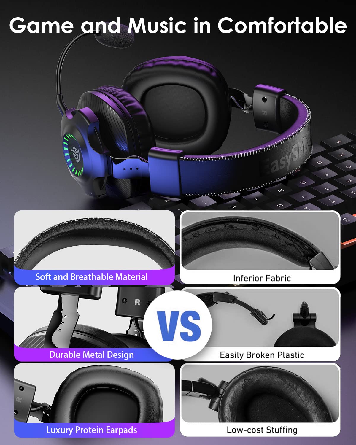 Wireless Gaming Headset with Microphone for PC PS4 PS5 PlayStation 4 5, Over Ear Noise Cancelling 2.4G & Bluetooth Wireless Gaming Headphones, RGB Lighting, 3.5mm Wired for 【Xbox One】【V07W PRO】