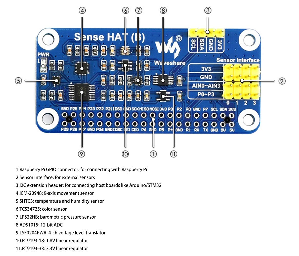 Sense HAT (B) for Raspberry Pi 4B/3B+/3B/2B/B+/A+/Zero/Zero W,Pi 40PIN GPIO Extension Header Onboard Gyroscope Accelerometer Magnetometer Barometer Temperature Humidity Multi Sensors I2C Interface