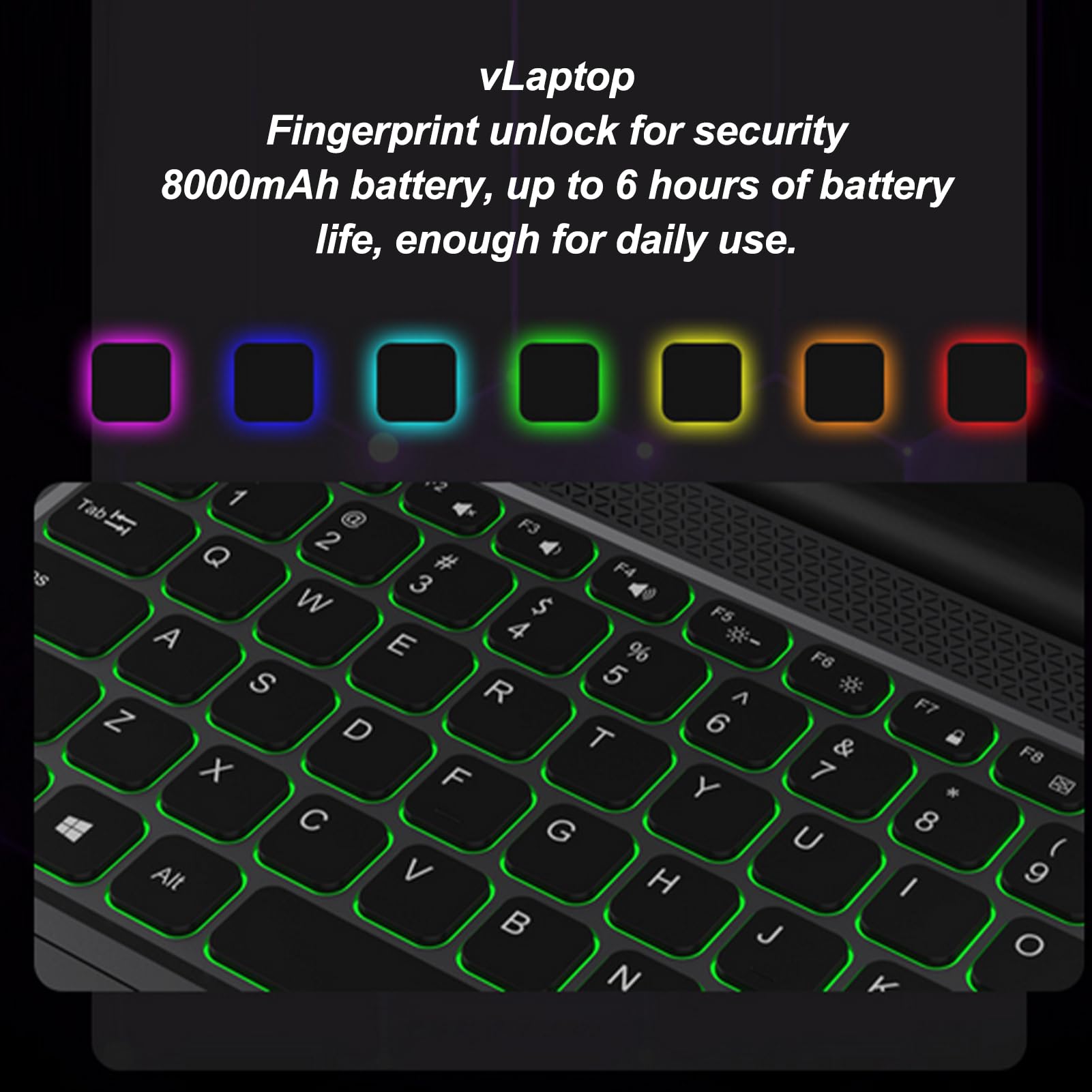 VBESTLIFE 15.6 Inch Laptop with 7in Touch Screen for Windows 10 11 Dual Screen Laptop Computer 16G LPDDR4 Business Laptop for N5095 Processor (US Plug 16G+1TB)
