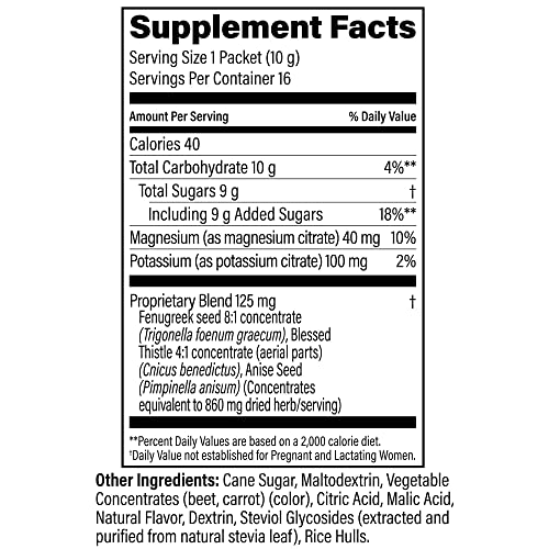 UpSpring Milkflow Electrolyte Breastfeeding Supplement Drink Mix with Fenugreek | Berry Flavor | Lactation Supplement to Support Breast Milk Supply & Restore Electrolytes* | 16 Drink Mixes
