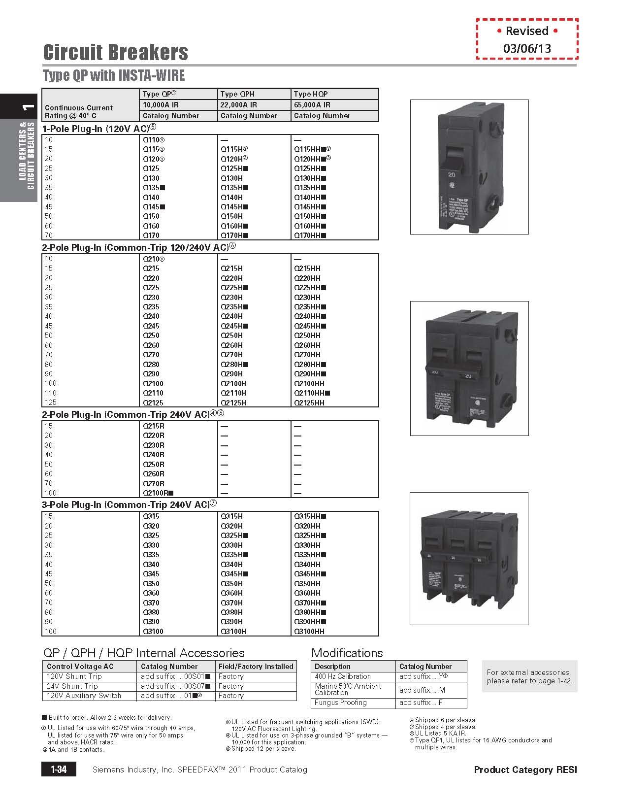 Q2125 125-Amp Double Pole Type QP Circuit Breaker