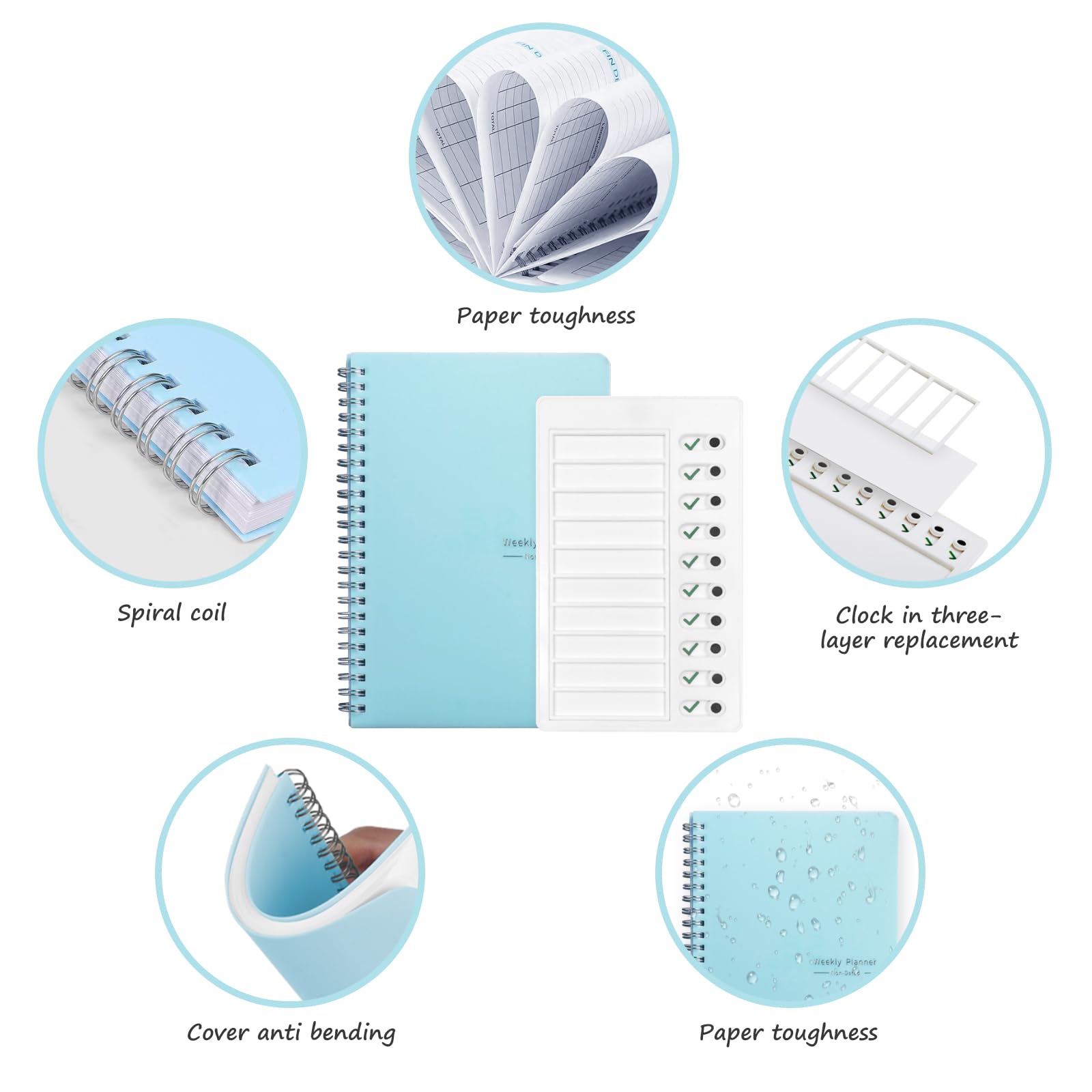 Undated Weekly Planner Habit Tracker Notebook A5 Size with Portable Checklist Memo Board Slider, Plastic To Do List Task Board Daily Tracker and Goal Setting Journal for Women Men Chore Office Fitness