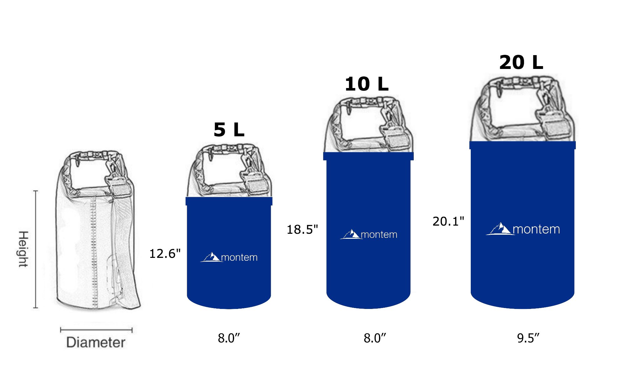 Premium Waterproof Bag/Roll Top Dry Bag - Perfect for Kayaking/Boating/Canoeing/Fishing/Rafting/Swimming/Camping/Snowboarding Crafted by Montem (Blue, 10L)