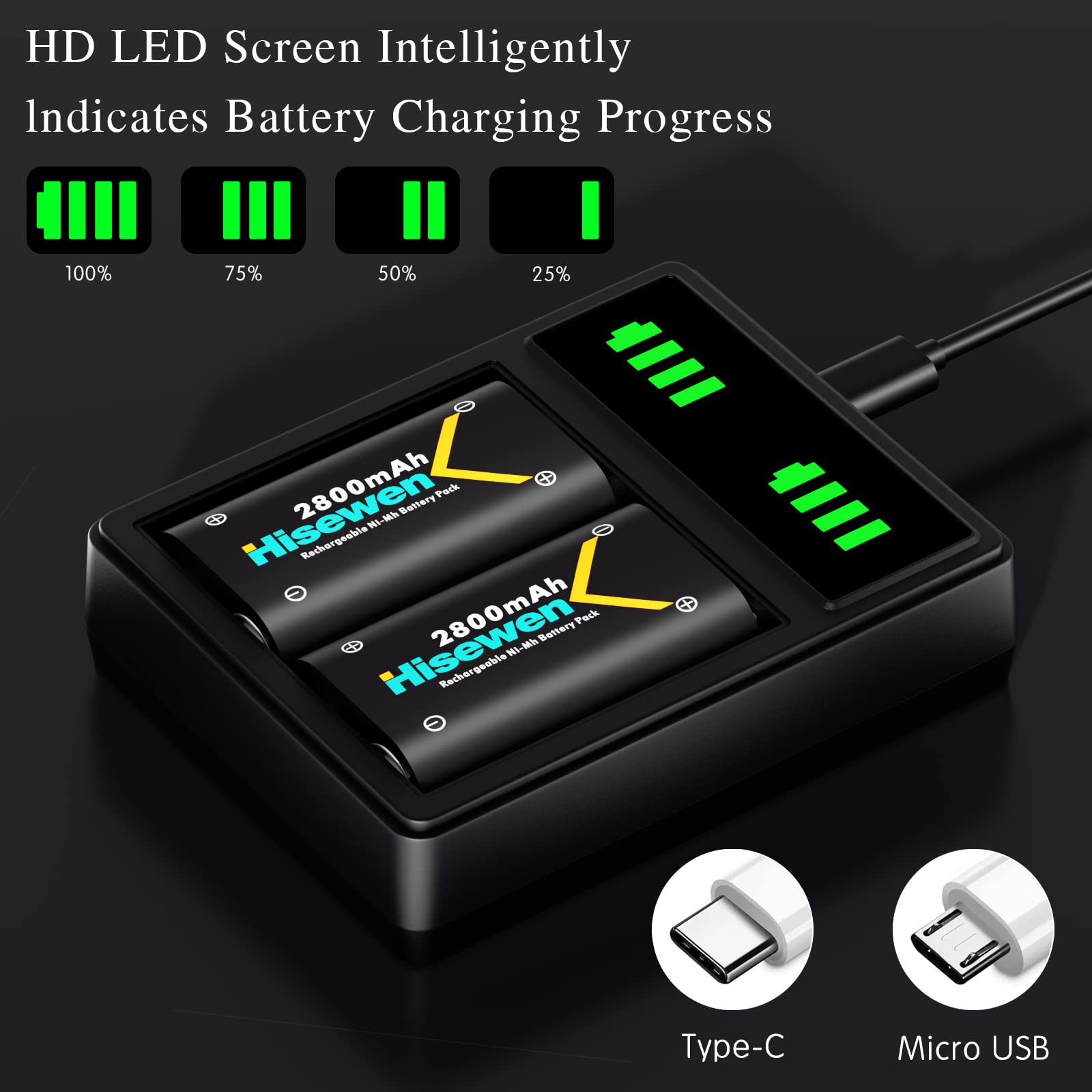 Rechargeable Battery Pack 2800mAh, High-Speed LED Charger with Rechargeable Battery for Xbox Series X|S/Xbox One/Xbox One S/Xbox One X/Xbox One Elite Wireless Controller