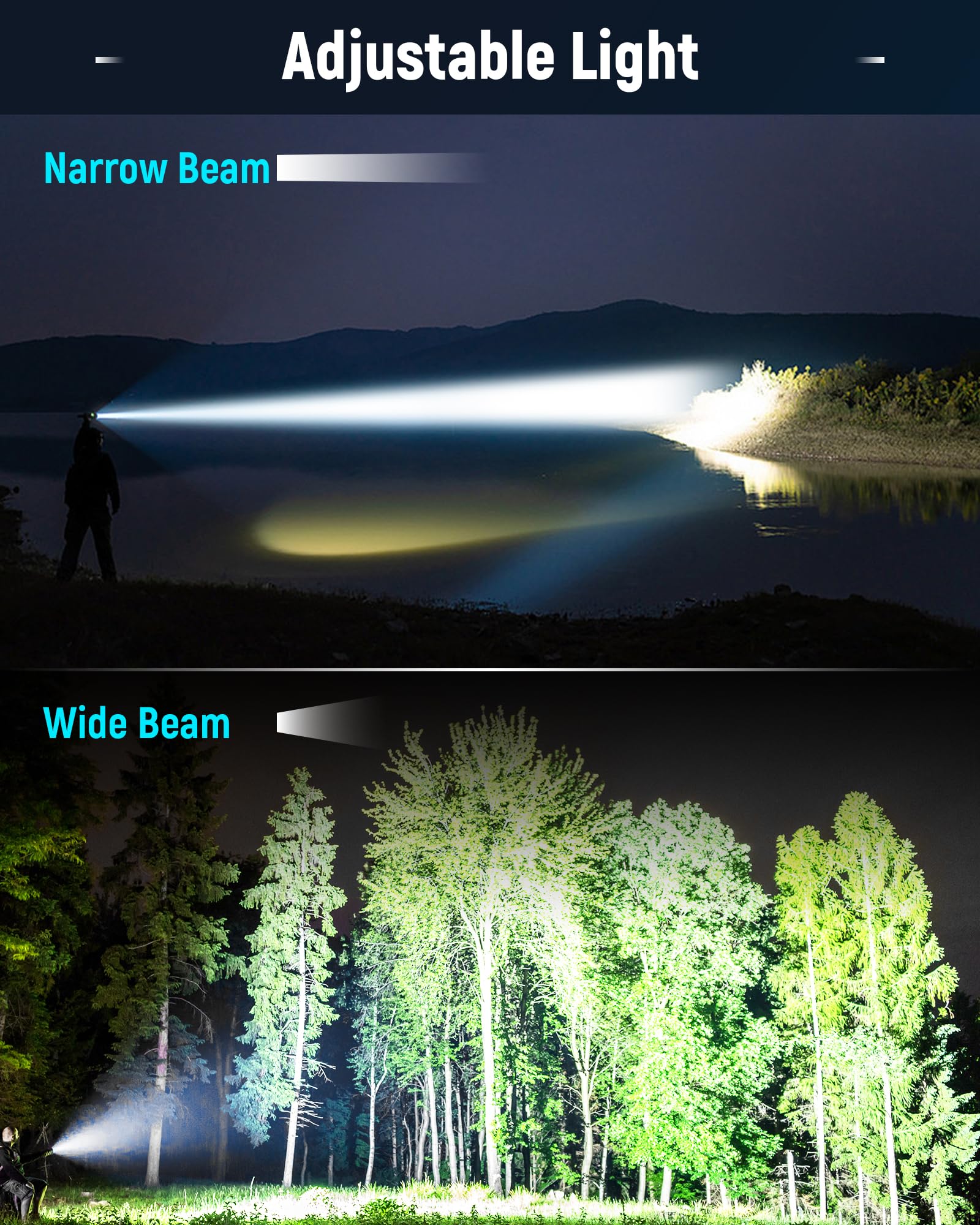 TUNFOU Rechargeable Flashlights 900000 High Lumens Flash Light, Super Bright LED Flashlight with 5 Modes & IPX7 Waterproof, Handheld Flashlight for Emergencies, Camping