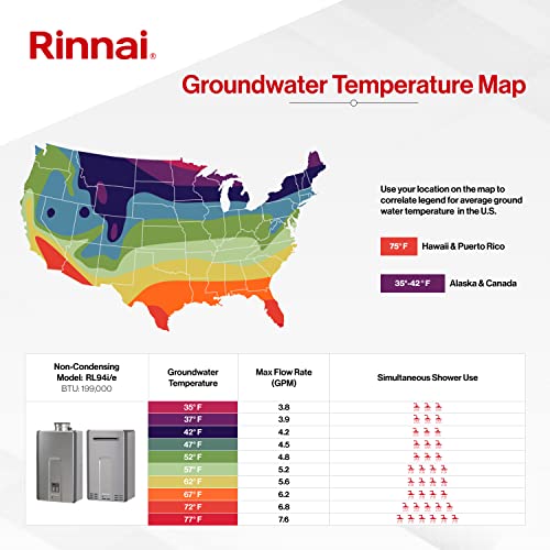 Rinnai RL94IN Tankless Hot Water Heater, 9.8 GPM, Natural Gas, Indoor Installation