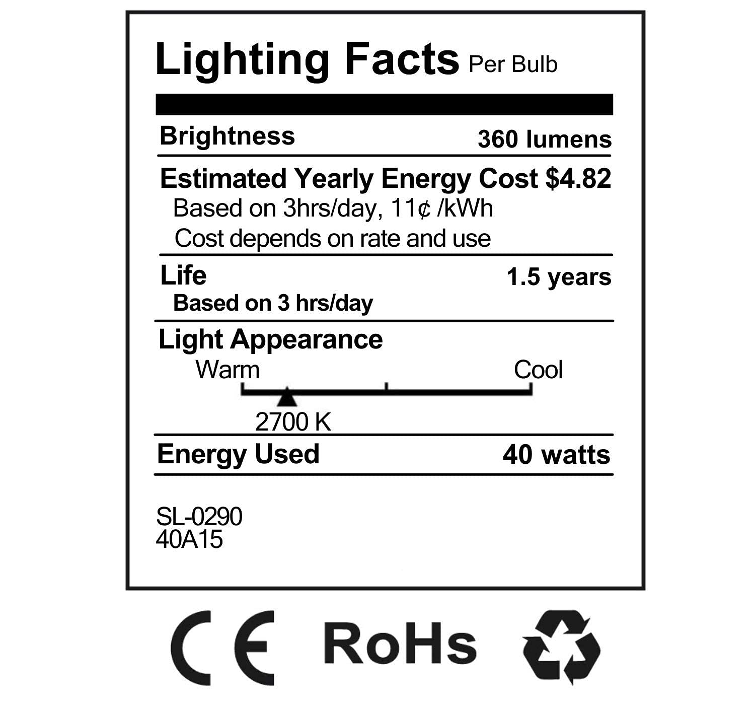 Sterl Lighting - Pack of 6 Bulbs, 40-Watt Decorative A15 Incandescent Light Bulb Medium Standard Household Base (E26), Crystal Clear