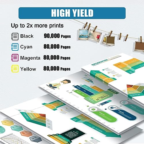 RIOMAN TN615 Toner Cartridge Compatible with Chip Replacement for Konica Minolta High Yield Compatible for Konica Minolta Bizhub Pro C7000 C6000 C6500 C5500 6501 Toner Pri 1 Magenta Pack