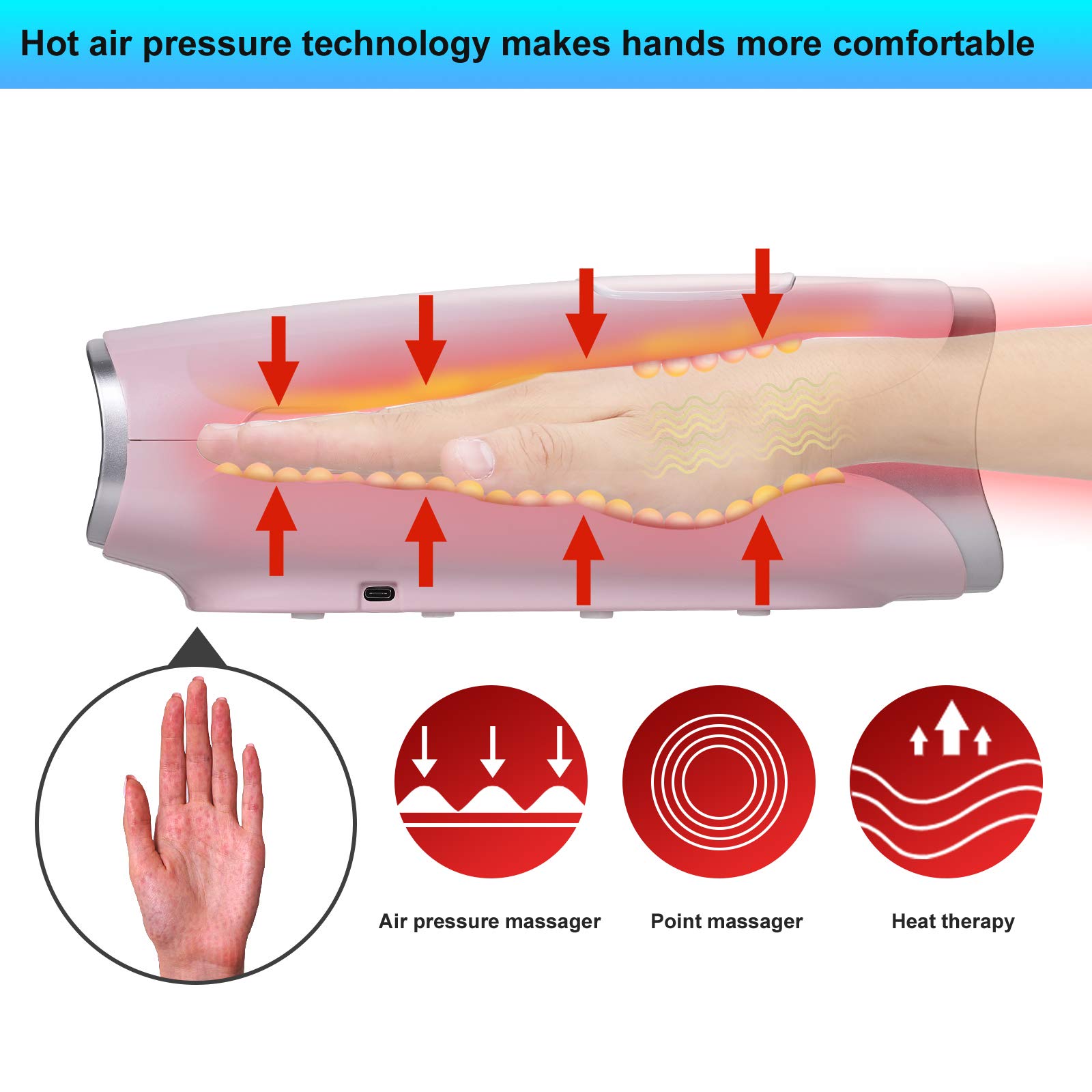 ZOEES Compression Air Pressure Cordless Hand Massager Machine with Heat Compression Air Pressure Point Therapy Massager for Arthritis, Carpal Tunnel, Pain Relief & Hand, Wrist and Palm Massager-Pink