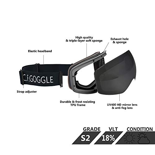 SLTY Ski Goggles Anti-Fog Winter Snowboard Goggle Snowmobile Windproof Dustproof Glasses for Men Women