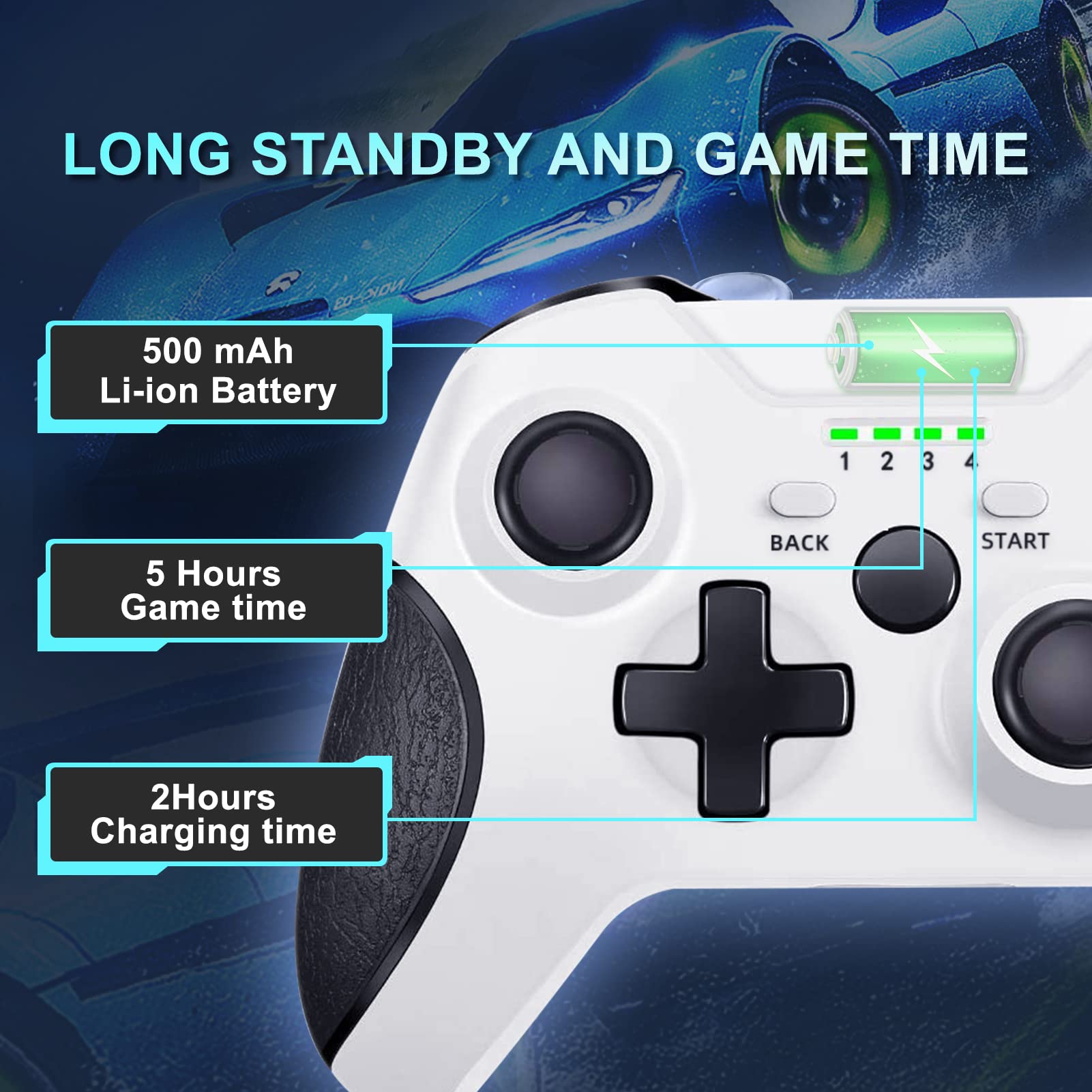 Wireless Controller for Xbox One, 2.4GHZ Game Controller Compatible with Xbox One/One S/One X/One Series X/S/Elite/PC Windows 7/8/10 with Built-in Dual Vibration (White)