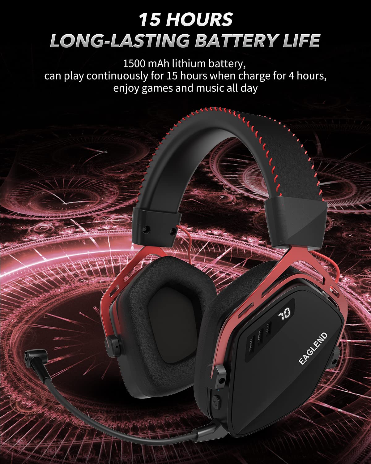 Wireless Gaming Headset with Noise Cancelling Microphone,Over Ear Gaming Headphones for PS5, PS4, PC,5.8GHz Ultra-Low Latency&Anti-Interference