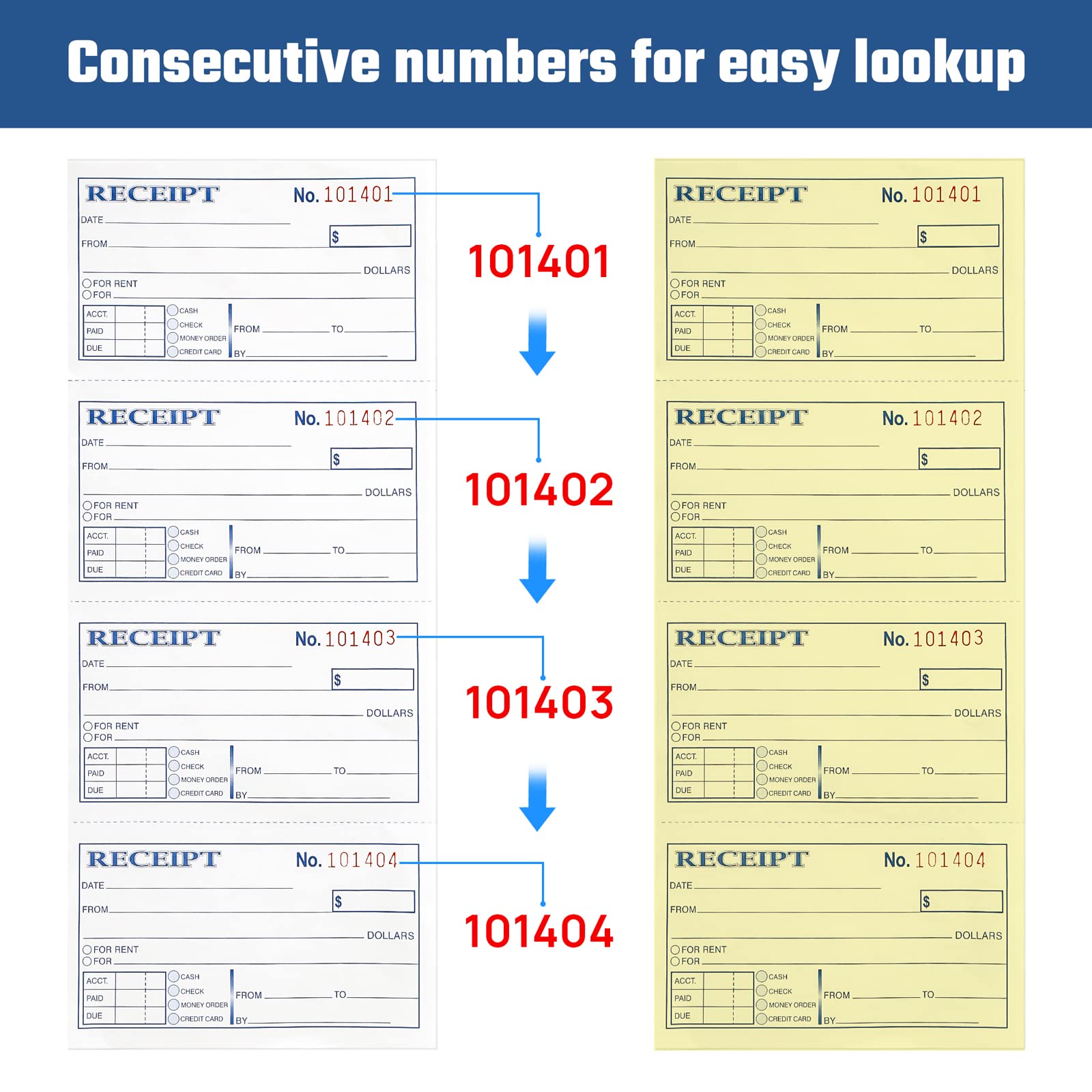 Receipt Book with Carbon Copies, Rent Receipt Book for Small Business, 2-Part Carbonless, 200 Sets per Book, 4 Receipts per Page