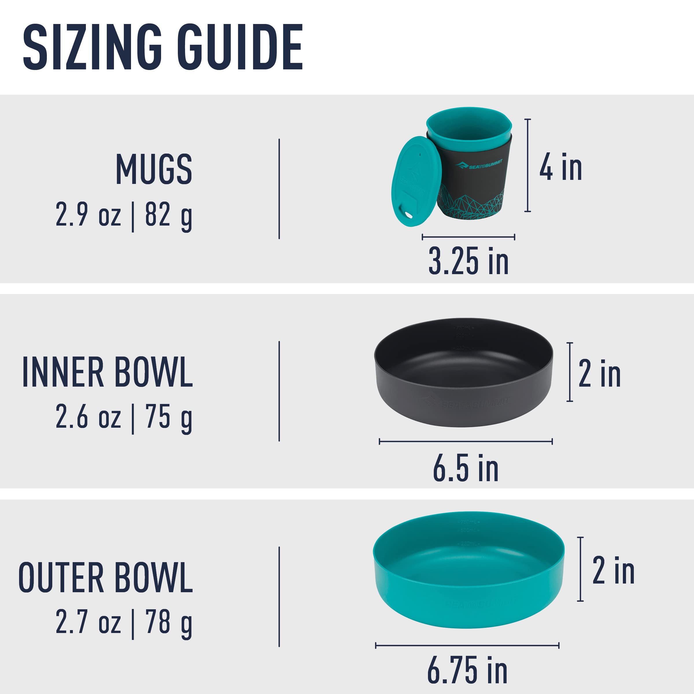 Sea to Summit Delta Light 4-Person Camp Dinnerware Set