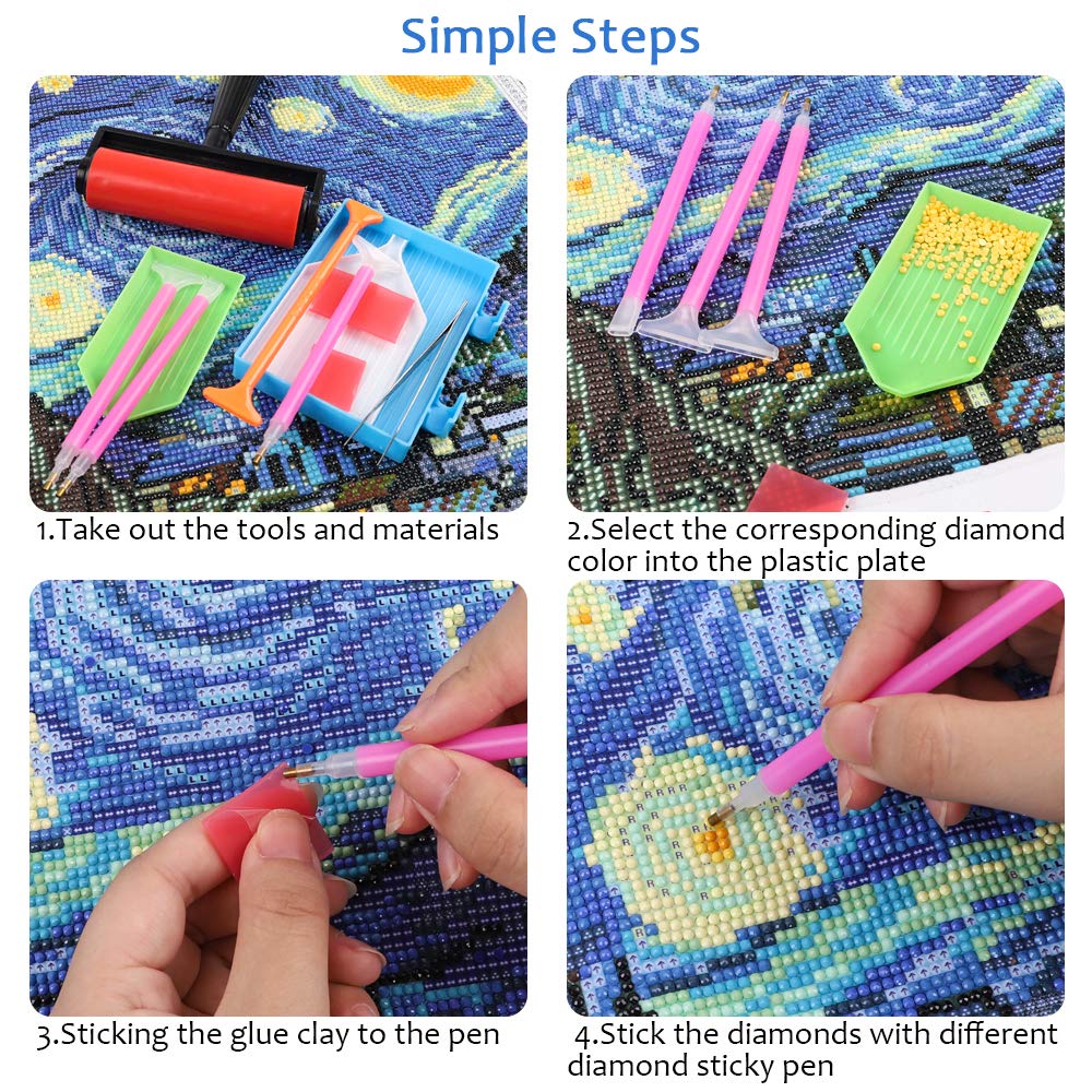 SGHUO Diamond Painting A4 LED Light Box and Tools Set, with A4 LED Light Pad, Stand Holder, Clips, Diamond Painting Roller, Diamond Painting Boxes and Diamond Painting Tools, 37pcs