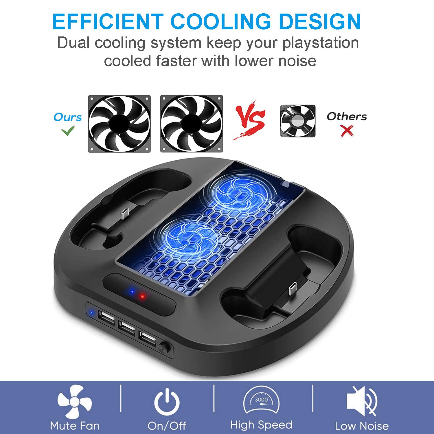Vertical Cooling Fan Stand for Xbox Series S Console with Charging Stand, LETPLY Cooler Fan System Dual Controller Charger Station for Xbox Series S/X, Charging Station Dock for Xbox Controller