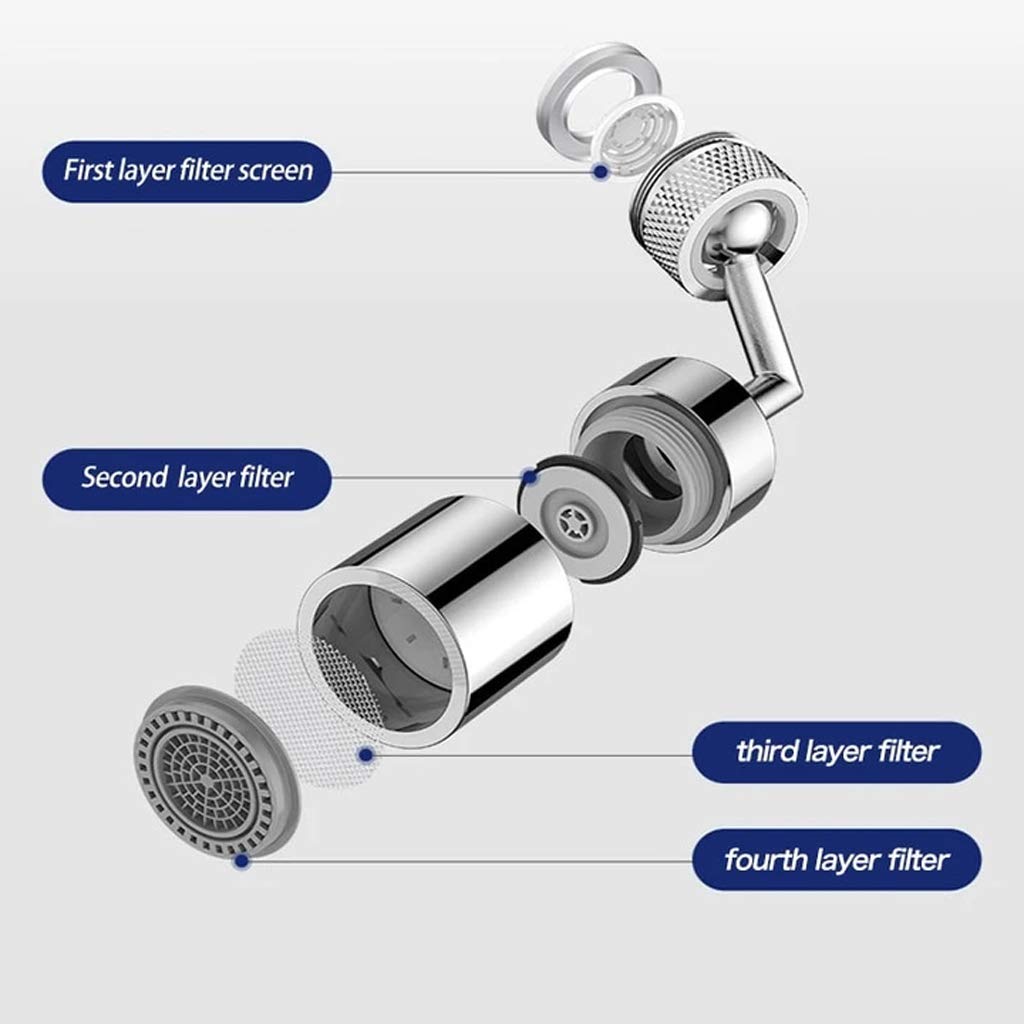 Universal 720° Rotatable Splash Filter Faucet - Durable Copper & ABS, Anti Splash, Oxygen Enriched Foam, 4 Layer Net Filter, Leakproof Design with O-Ring Water Sprayer 2 Modes Adjustment (B - M24)