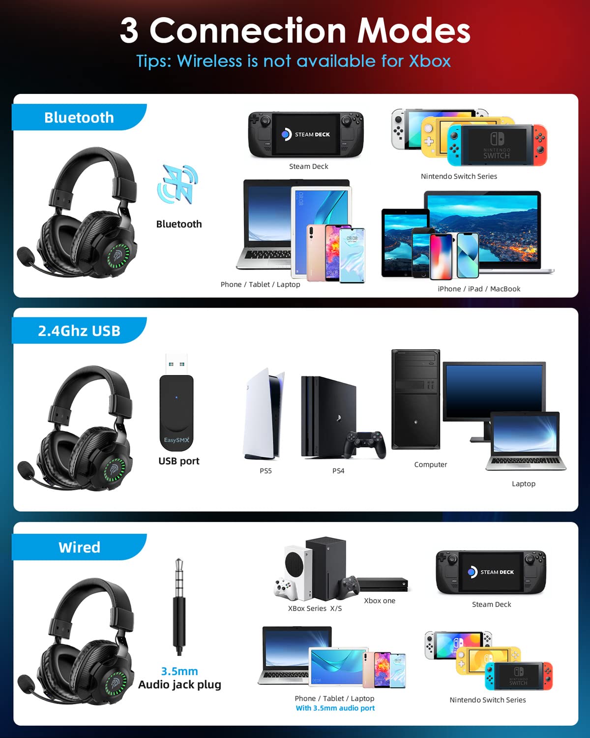Wireless Gaming Headset with Microphone for PC PS4 PS5 PlayStation 4 5, Over Ear Noise Cancelling 2.4G & Bluetooth Wireless Gaming Headphones, RGB Lighting, 3.5mm Wired for 【Xbox One】【V07W PRO】