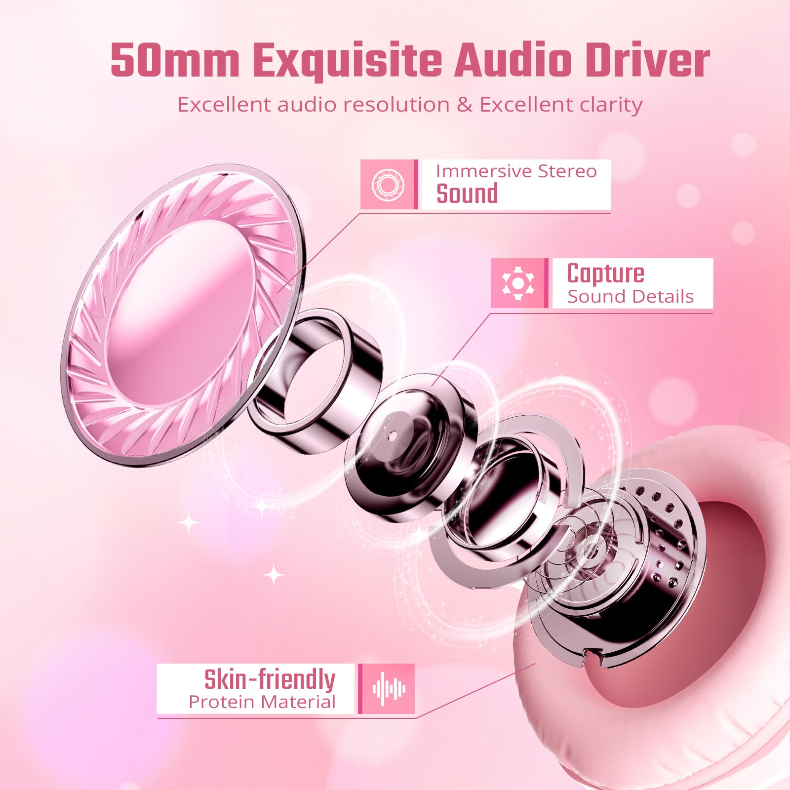 Pink Gaming Headset Noise-Canceling Mic with Stereo Surround,Wired Over-Ear Headphones with Retractable and Flexible Mic&Memory Foam Ear Pads,Removable Cat Ears,for Xbox Series, PS5, PS4, PC, Mobile.