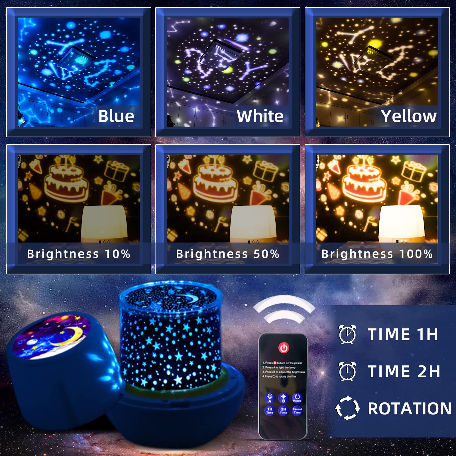 Star Night Lights for Kids, Remote Control Star Projector, with LED Timer, 360 Degree Rotating Planet Night Lighting Lamps Sky Galaxy Constellation Projection for Baby Bedrooms (Remote Flim-7 Set)