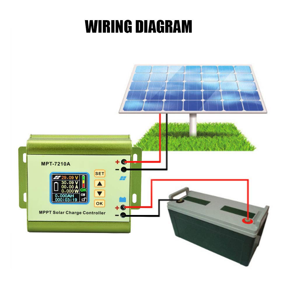 Solar Controller MPPT, DC 15~90V 0~10A Output Solar Controller MPT-7210A with LCD Display Aluminum Alloy MPPT LCD Solar Panel Controller