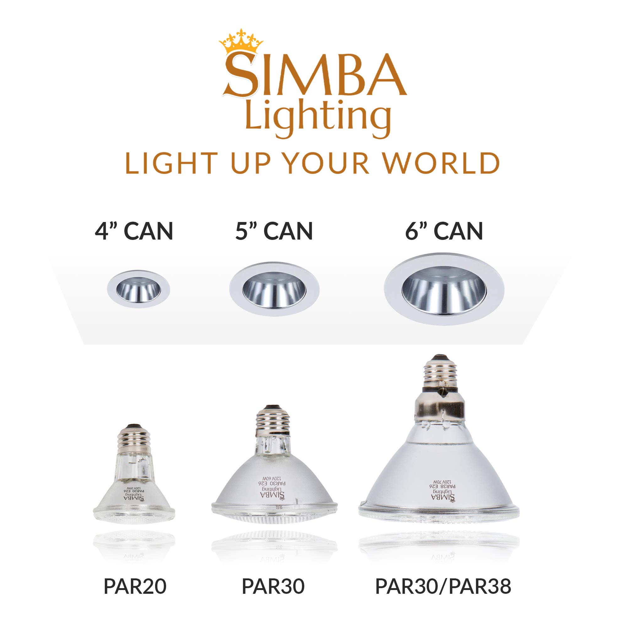 Simba Lighting 39PAR20/FL Halogen PAR20 Light Bulb 39W 30deg Spotlight Dimmable (4-Pack) for Indoor Recessed Can, Range Hood and Outdoor PAR 20, 120V E26 Base, 50W Replacement, 2700K Warm White