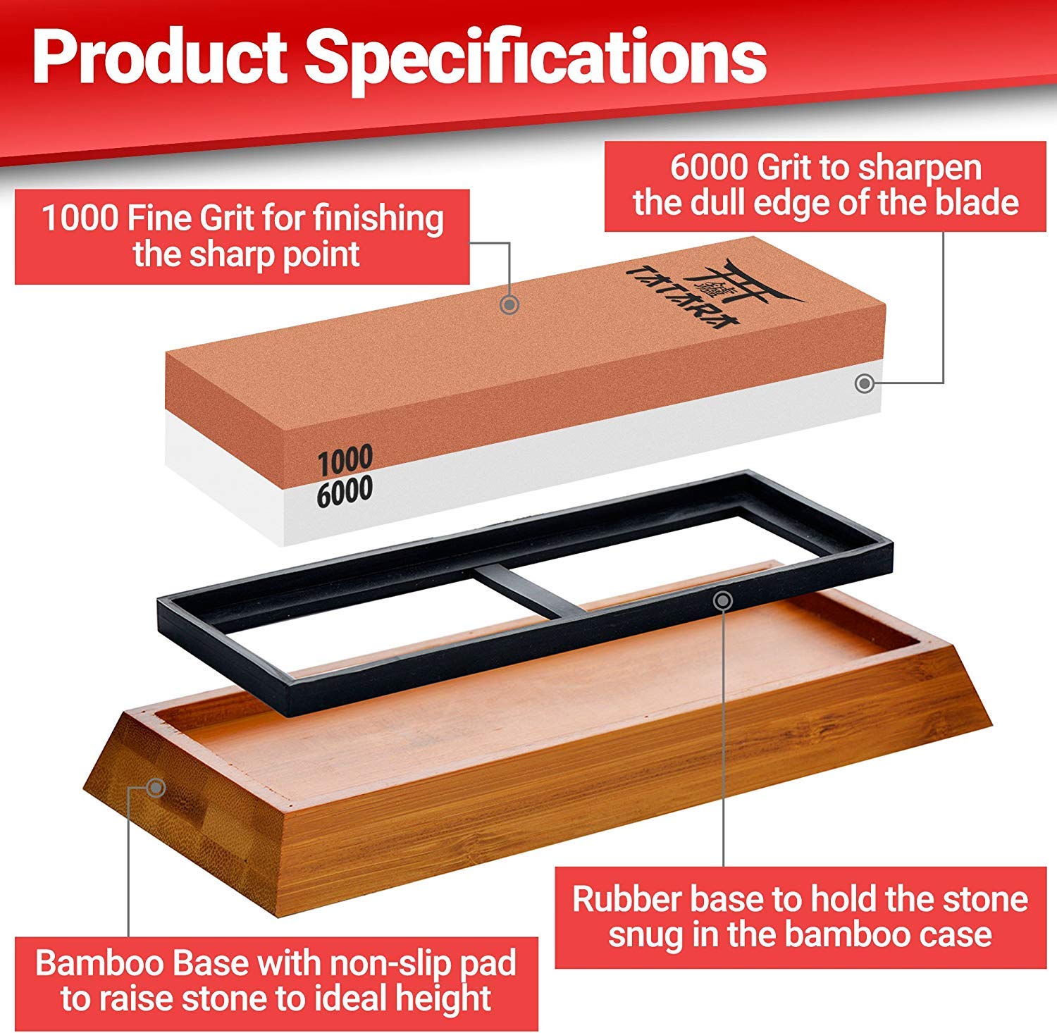 TATARA | Japanese Whetstone 1000/6000 Grit | Double Sided Knife Sharpening Stone With Honing Guide | Non-Slip Bamboo Base | Best Waterstone Sharpener