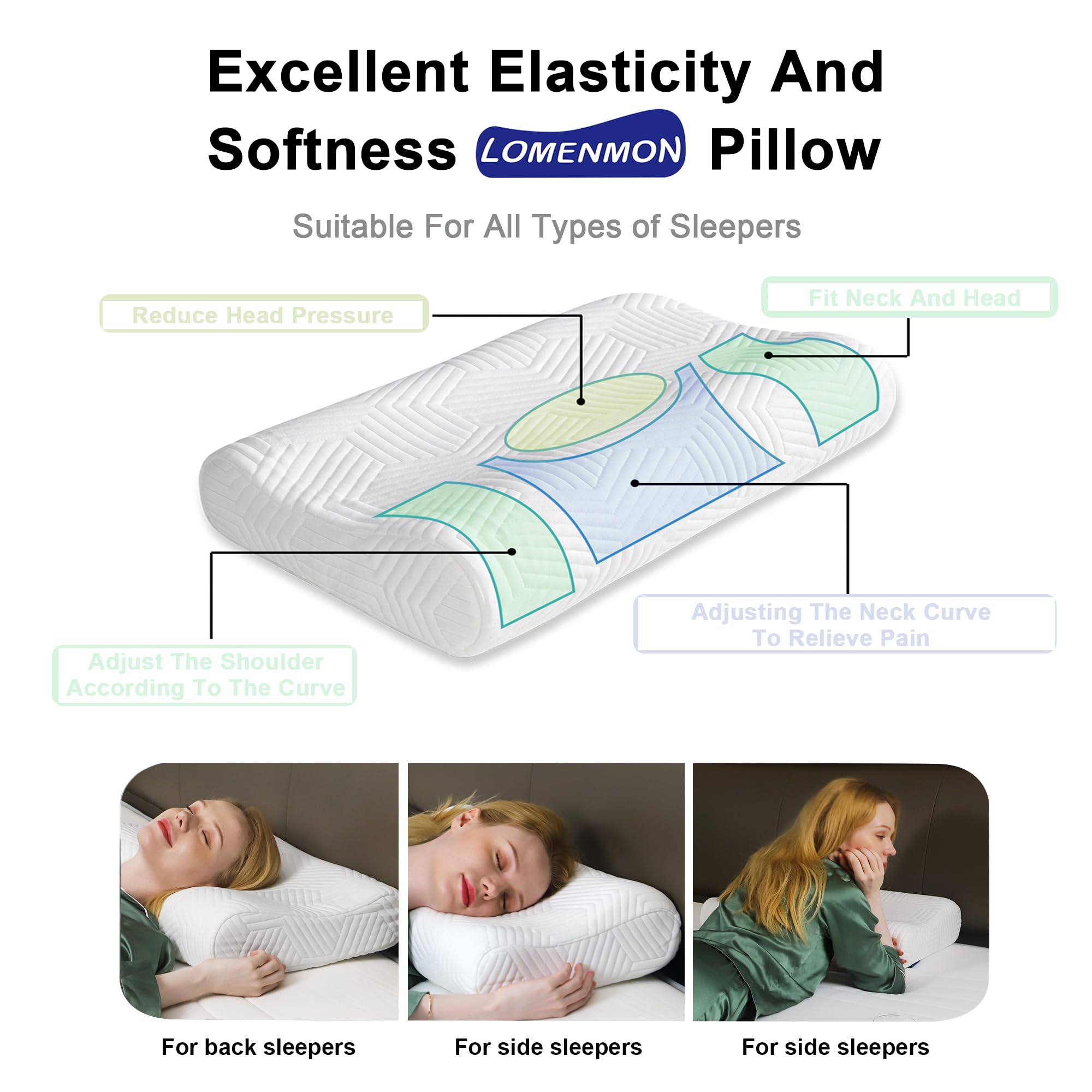 Sandwich Memory Foam Pillows for Neck Pain Relief, Ergonomic Cervical Neck Pillow for Sleeping, Orthopedic Pillow for Neck and Shoulder Pain, Adjustable Contour Pillow for Side, Back&Stomach Sleepers