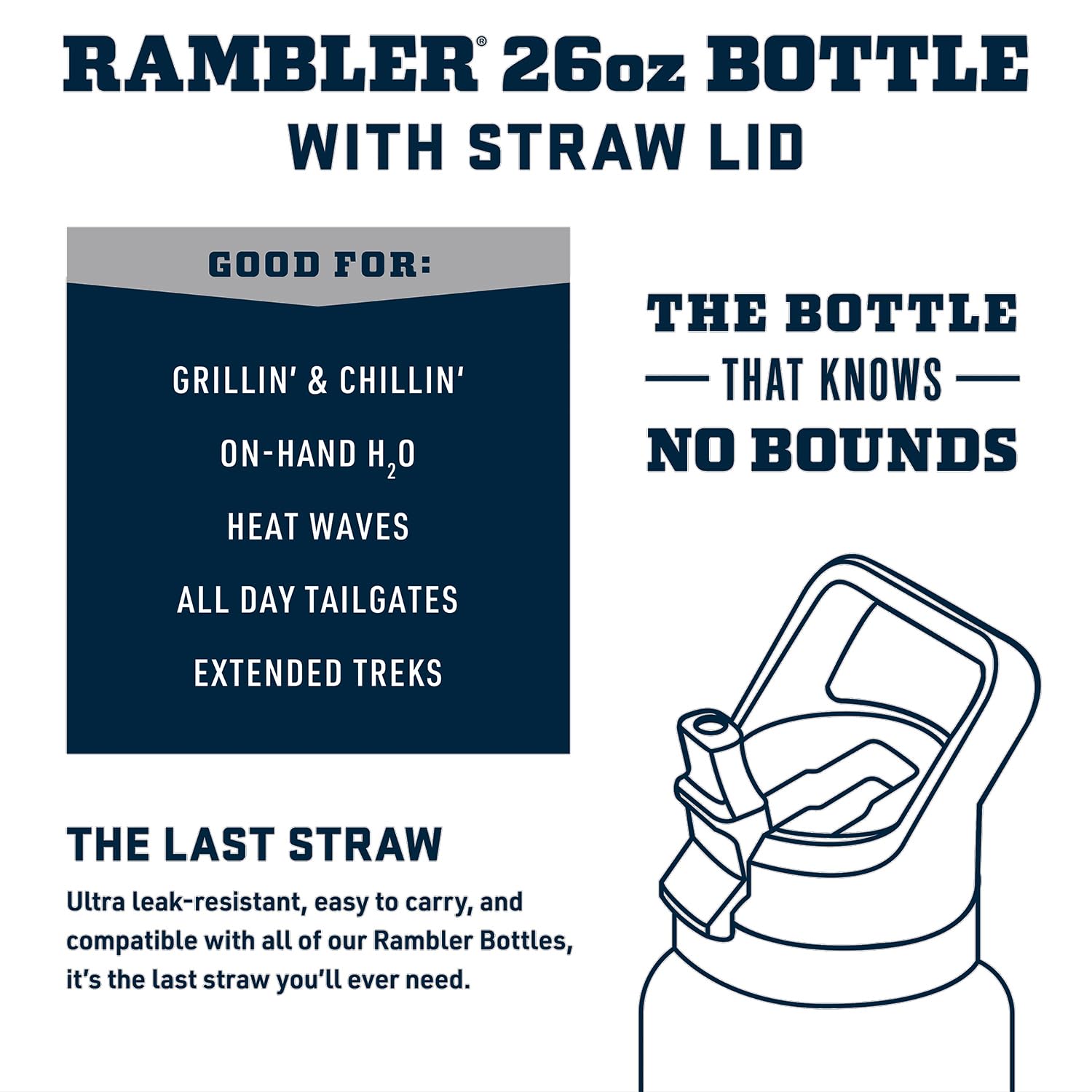 YETI Rambler 26 oz Bottle, Vacuum Insulated, Stainless Steel with Straw Cap, Camp Green