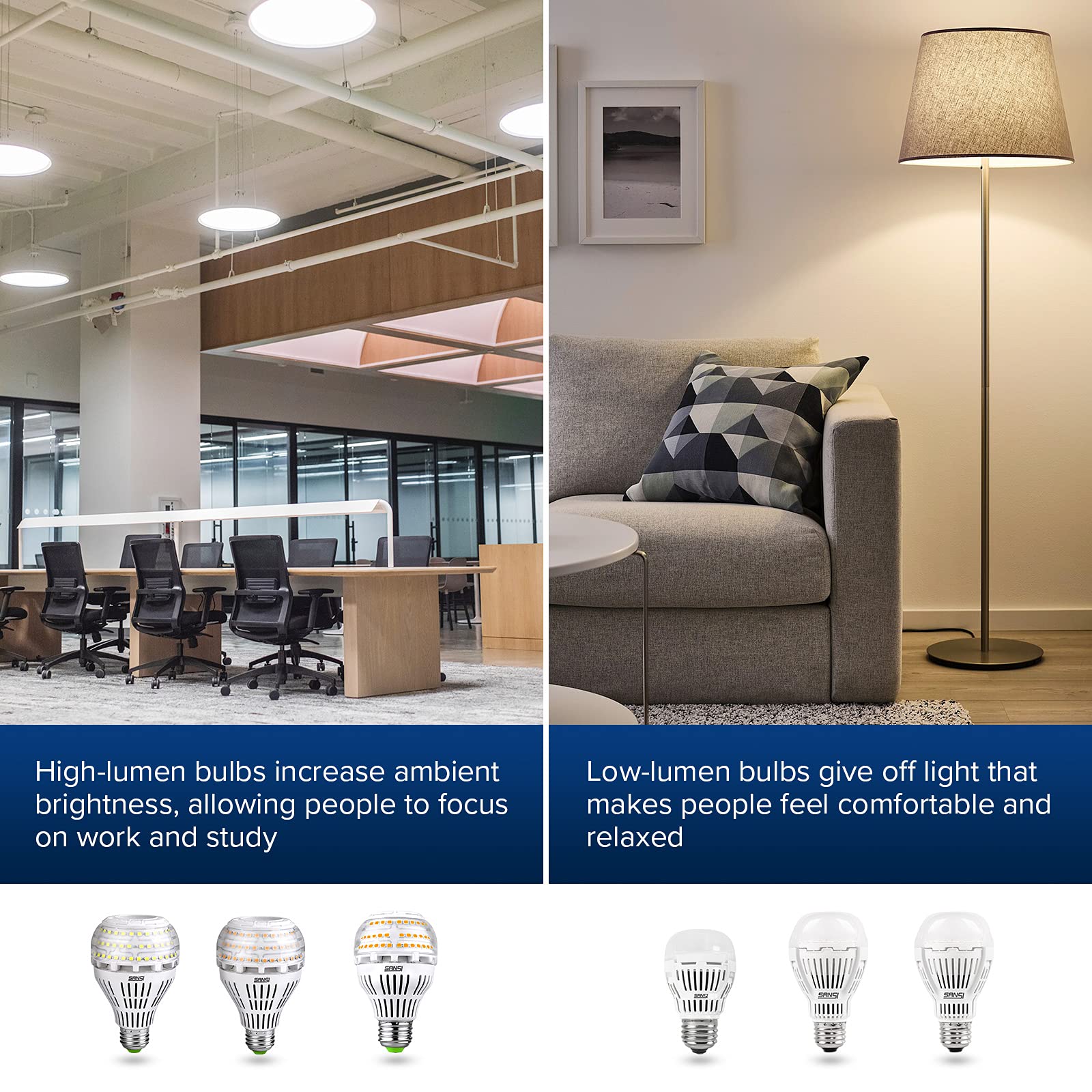 SANSI 60W Equivalent LED Light Bulbs, 22-Year Lifetime,6 Pack 900 Lumens Light Bulb with Ceramic Technology,5000K Daylight Non-Dimmable, E26, A15, Efficient & Safe 9W Energy Saving for Home Lighting