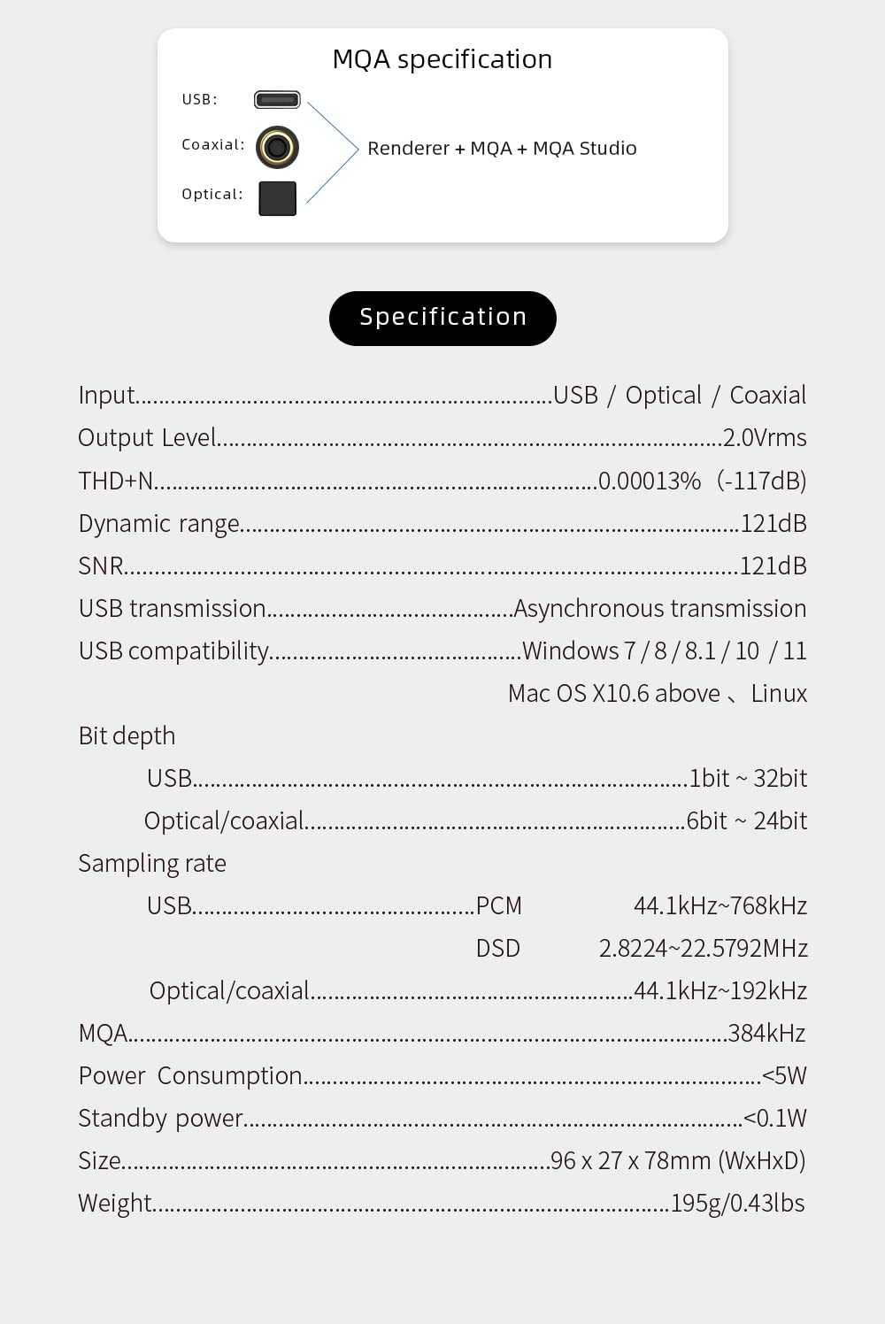 S.M.S.L SU-1 MQA MQA-CD Audio Decoder AK4493S XU316 768kHz/32Bit DSD512 Hi-Res DAC