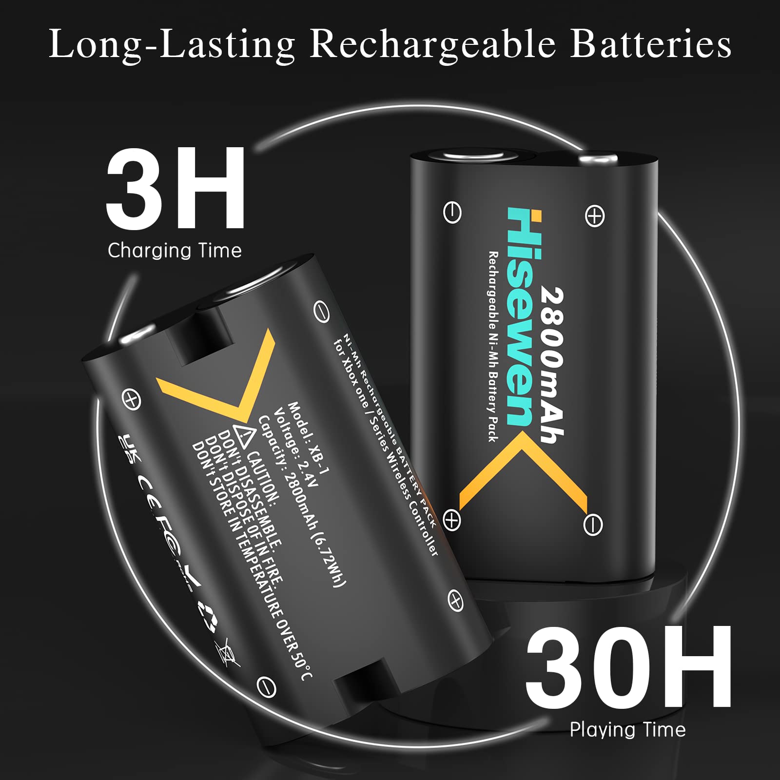 Rechargeable Battery Pack 2800mAh, High-Speed LED Charger with Rechargeable Battery for Xbox Series X|S/Xbox One/Xbox One S/Xbox One X/Xbox One Elite Wireless Controller