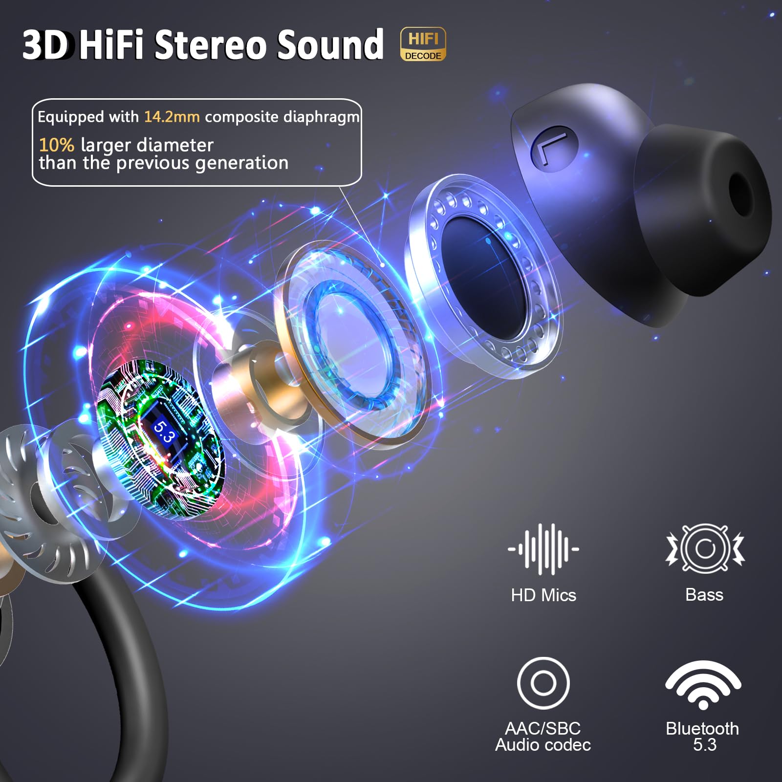 Rulefiss Wireless Earbuds Bluetooth Headphones Sport, Bluetooth 5.3 Earbud 3D HiFi Stereo, 48Hrs Earhooks Earphone with Noise Cancelling Mic, IP7 Waterproof Headset for Workout/Running/Gym