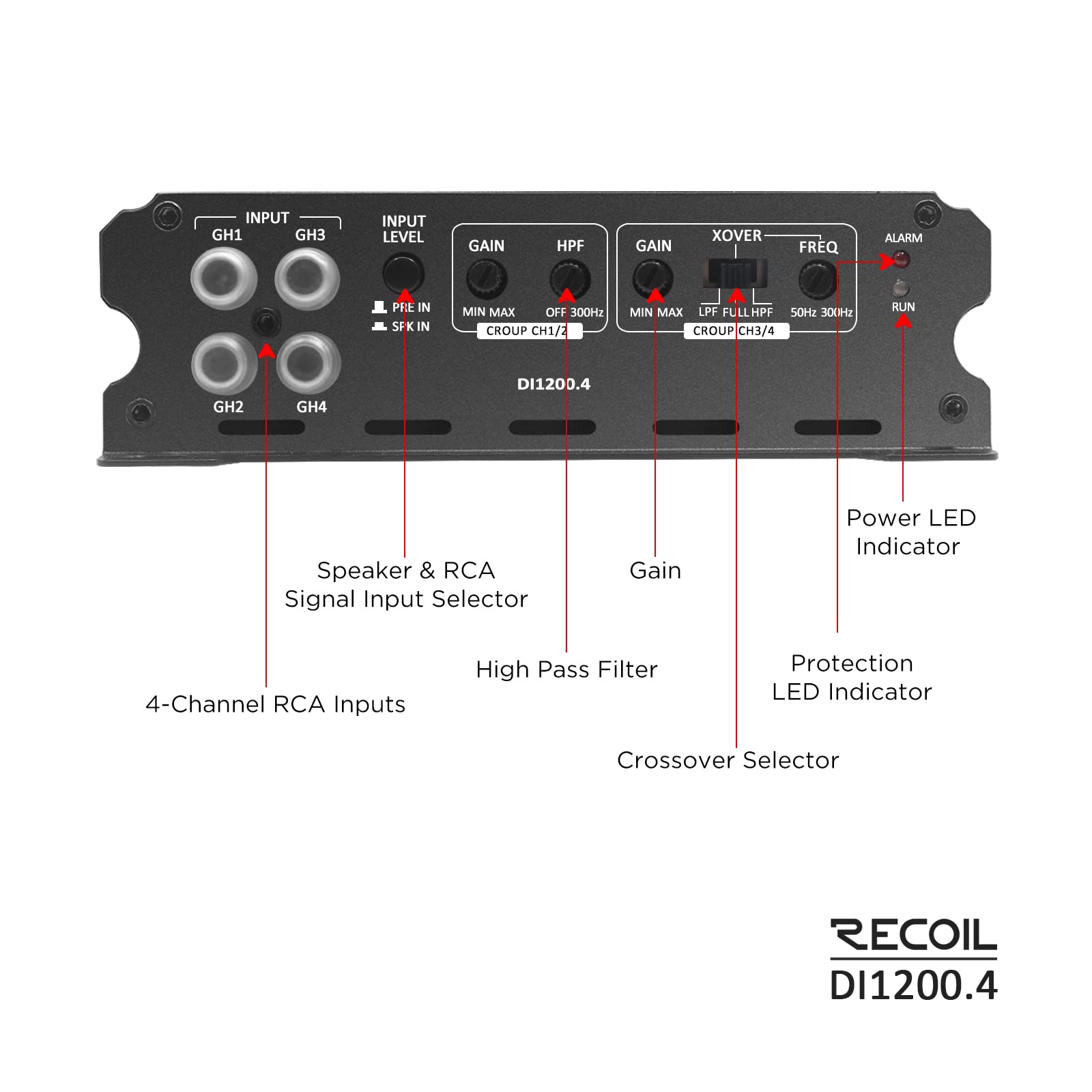 Recoil DI1200.4 Full-Range Class-D 4-Channel Car Audio Amplifier 2400 Watts, 2-4 Ohm Stable, Mosfet Power Supply, Bridgeable