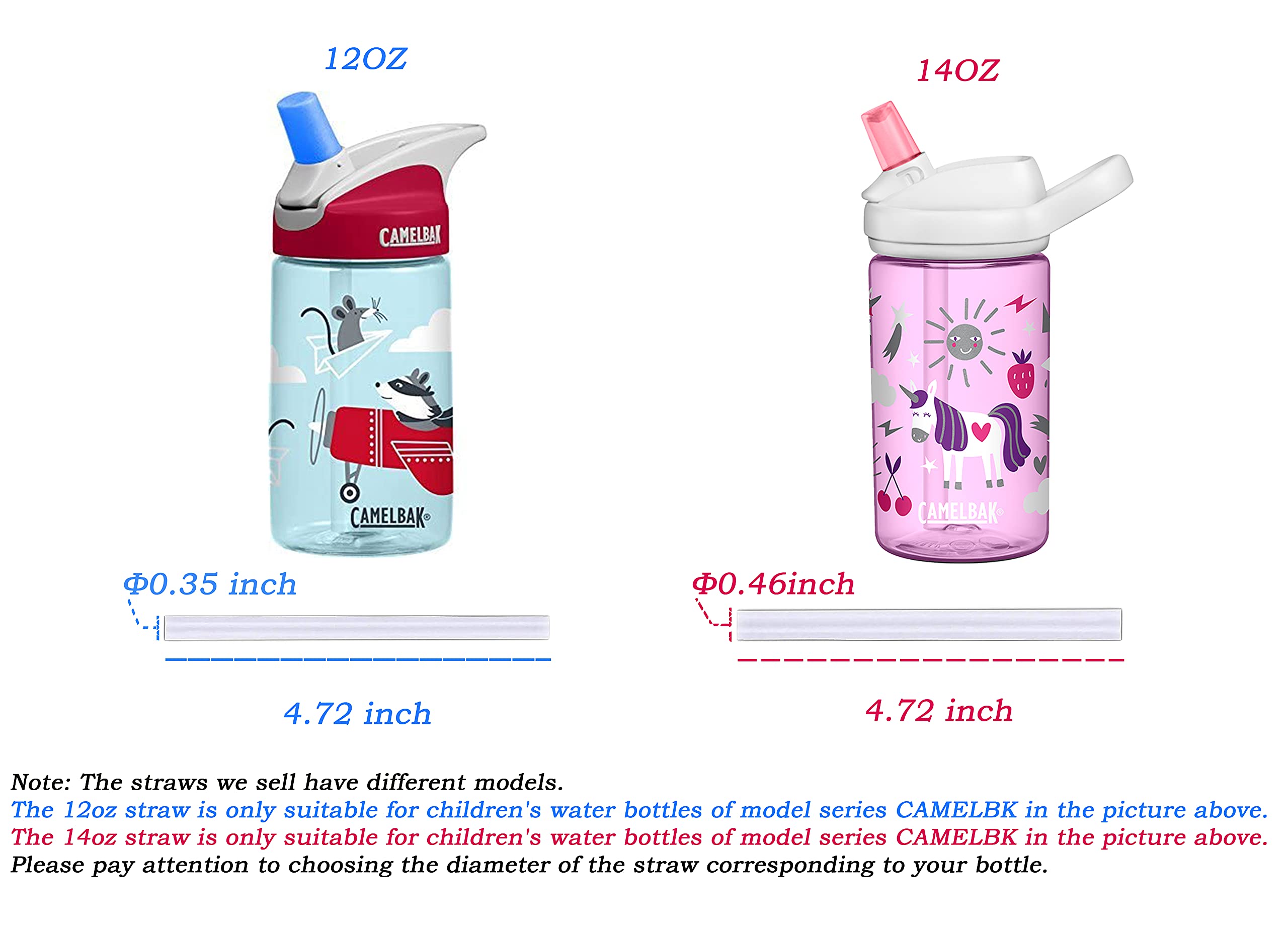Replacement Straws for CamelBak Eddy Kids 12oz Water Bottle Replacement Straws Set, Accessory for CamelBak, Include 5 Straws and 2 Straw Brush by SLA (12oz-2)