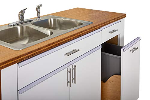Sink Pack 2-18 & 1-36": Cabinet Hero Door Protectors