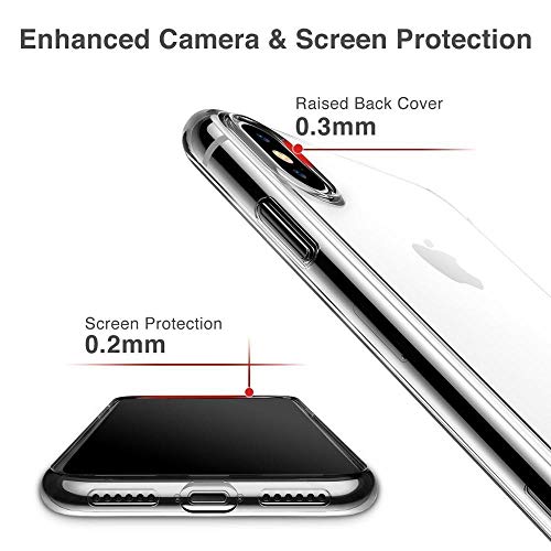YZKJSZ Case for Tecno Camon 16 Cover + Screen Protector Tempered Glass Protective Film - Flexible Soft Gel Transparent TPU Silicone Case for Tecno Camon 16 (6.8") - ZQ30