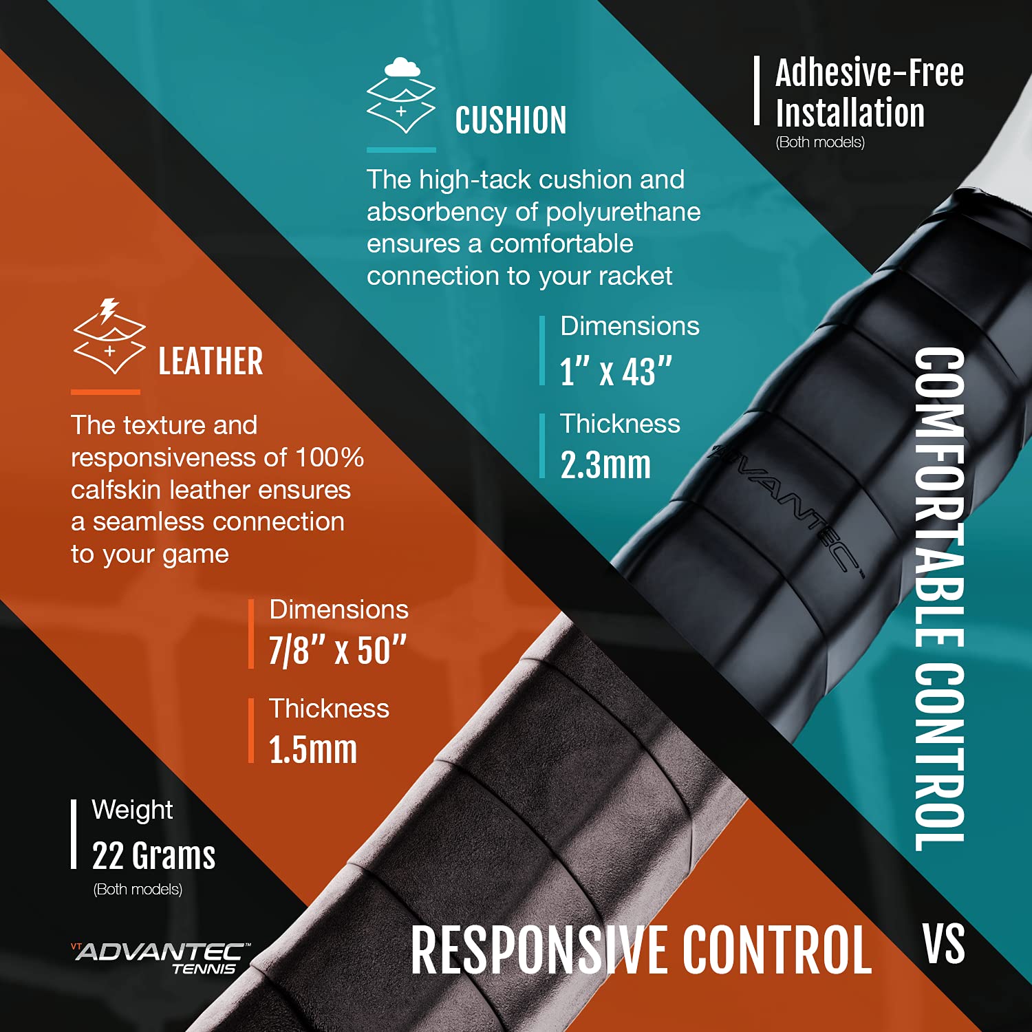 Vibration Dampening Tennis Racket Grip Tape β Advanced Polymer Technology β Dampens Frame Vibration β Simple Adhesive-Free Installation β Optimize Response and Control by VT Advantec