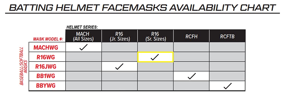Rawlings | R16WG Batting Helmet Facemask | Baseball | Fits all R16 Senior Size Helmet Models | Adult | White