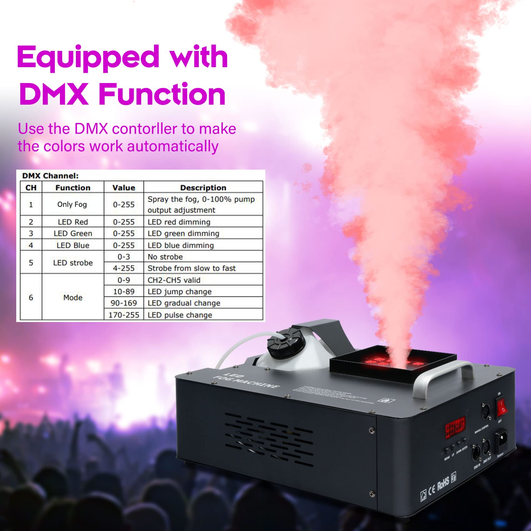 Tengchang Fog Machine for Halloween, 1500W DMX RGB 3 in1 24 LED Smoke Machine Stage Lighting Vertical Spray W/Remote