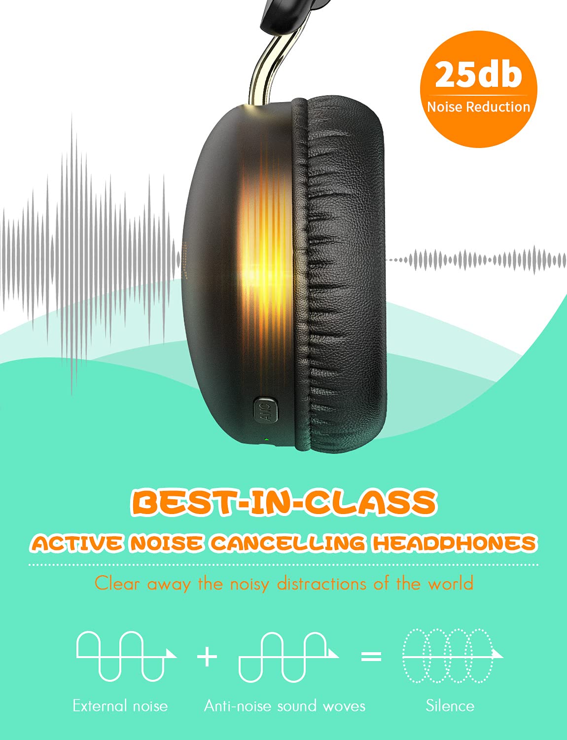 SuperEQ S8 Active Noise Cancelling Headphones, On-Ear Bluetooth Headsets w/ Built-in Mic for Kids, Adults, Wireless & Wired 2-IN-1, 18 Hrs Playtime, HiFi Audio for PC Computer, Laptop, Tablet, Phones