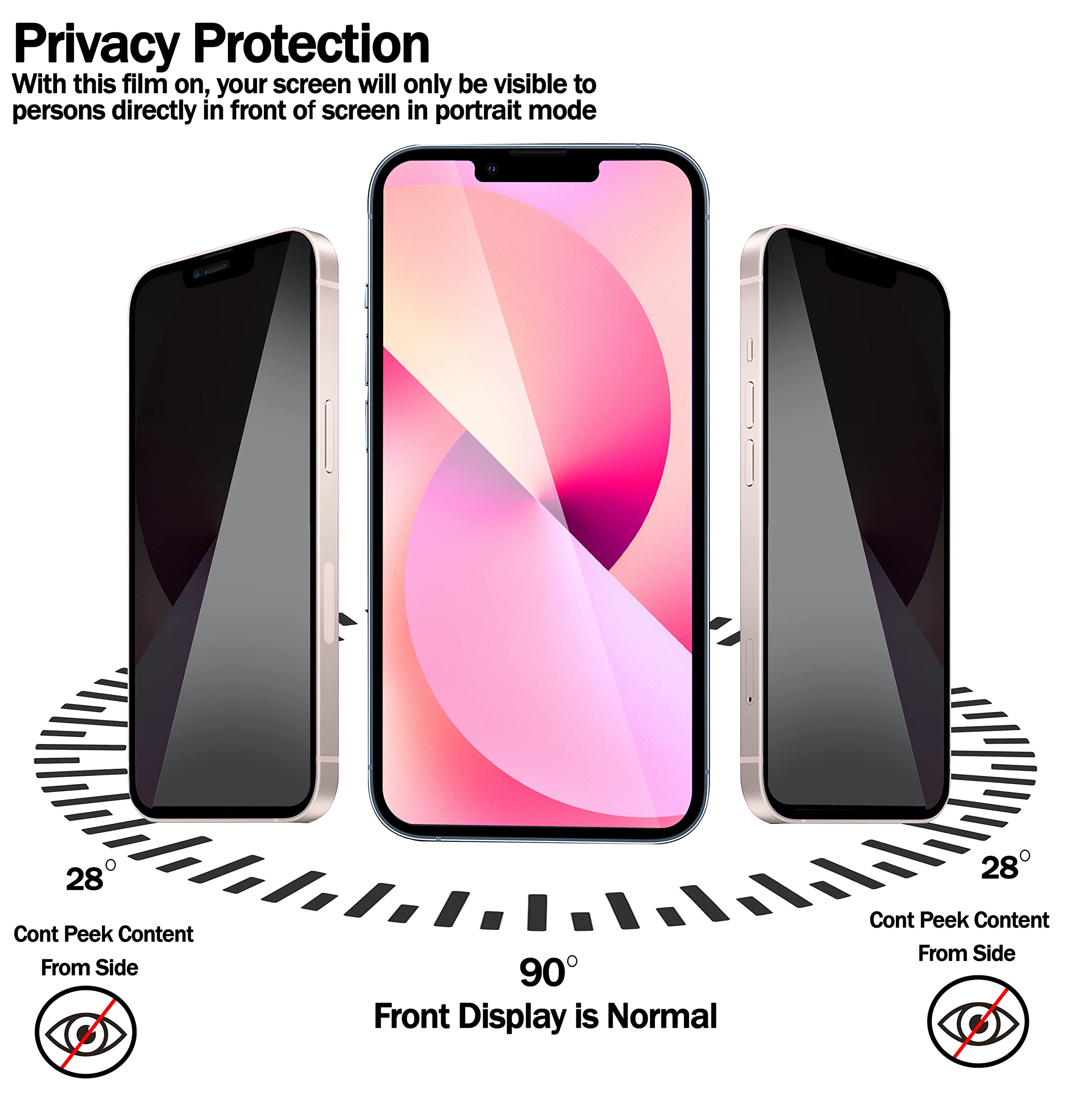 RKINC Screen Protector [2-Pack] for iPhone 14 Plus/iPhone 13 Pro Max 6.7-Inch, Privacy Tempered Glass Film Screen Protector, [Anti Spy][Anti-Scratch][Anti-Shatter][Bubble-Free][LifetimeWarranty]