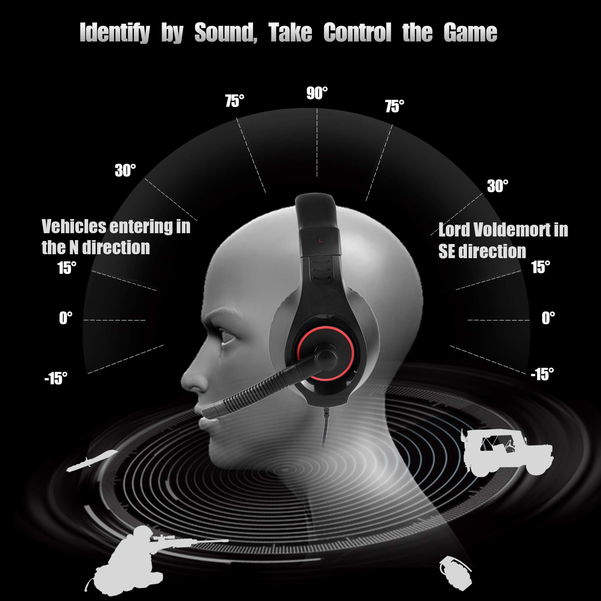 SENICC 2 Pack Gaming Headset with Microphone for PS4 Xbox One, Over Ear 3.5mm PC Headphone with Lightweight Design Noise Cancelling Volume Control for Laptop, Mac, iPad, Tablet