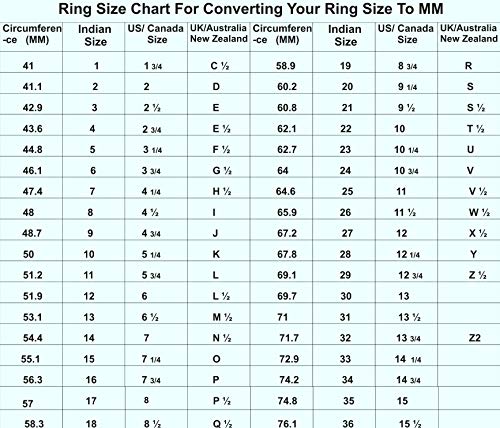 SURYAGEMS Natural Cabochon Round Stone Jewelry for Astrology Blue Carnelian Sterling Silver Ring US 4-13