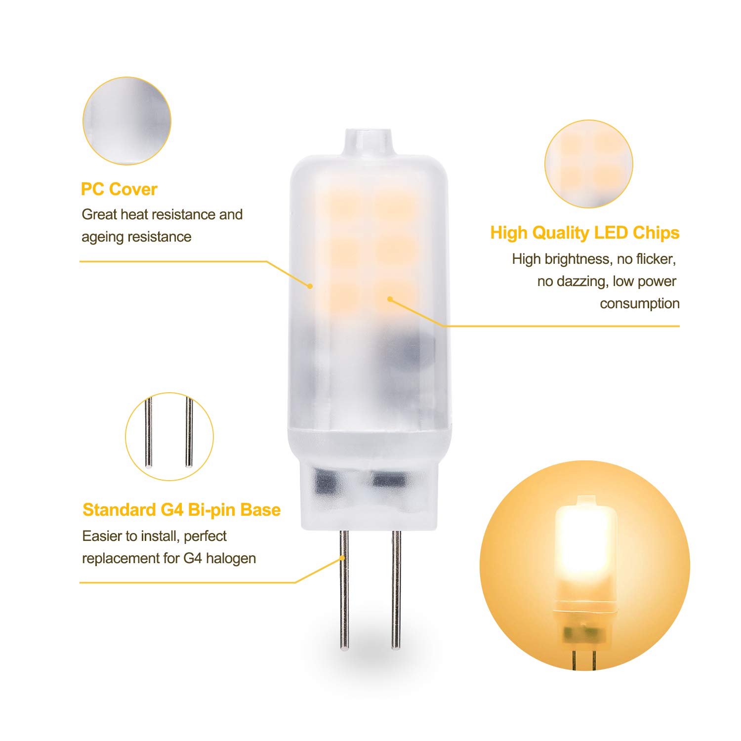 YUIIP G4 LED Light Bulb 2W AC/DC 12V Warm White 2700K G4 Bi-Pin Base Lamp 10W 15W 20W Halogen Bulbs Equivalent for Landscape Chandelier Under Cabinet Lighting, Non-dimmable, No Flicker, Pack of 10