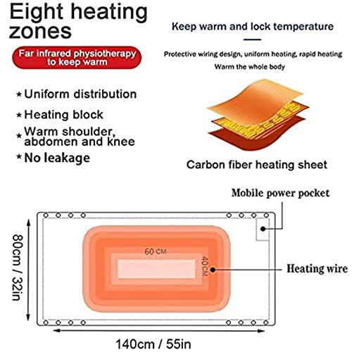Sywlwxkq Electric Blanket Throw, Safe and Low Radiation,Heats Up Quickly Heating Blanket, The Whole Can Be Washed Electric Lap Blanket