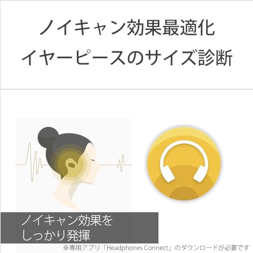 Sony WF-1000XM5 Noise-Canceling Earbuds with Alexa, 24hr Battery, IPX4 Rating - For iOS & Android