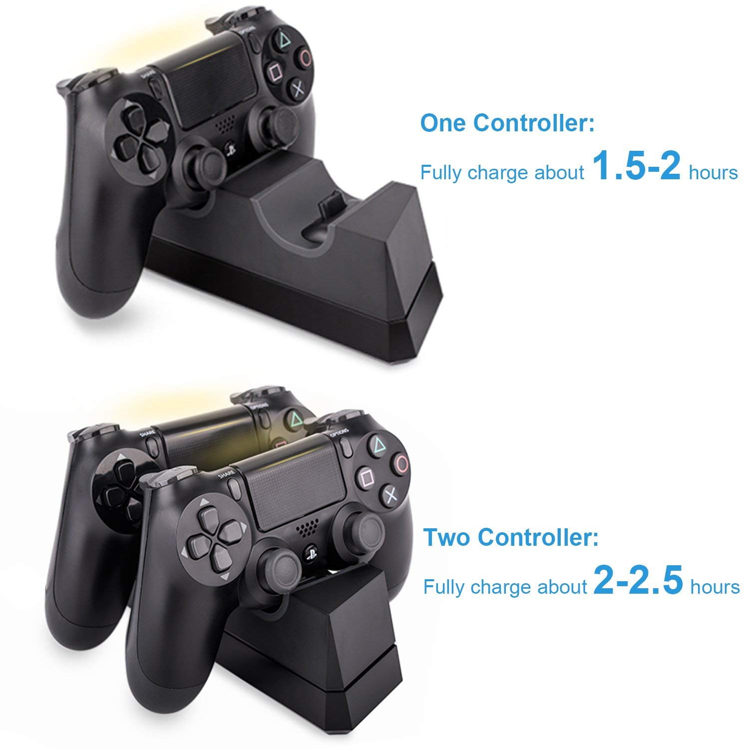 PS4 Controller Charger, Megadream Fast USB Charging Docking Station Solid Stand for Sony Playstation DualShock 4 PS4, PS4 Pro, PS4 Slim β Charge from Bottom Controller More Protective & Safer β Black