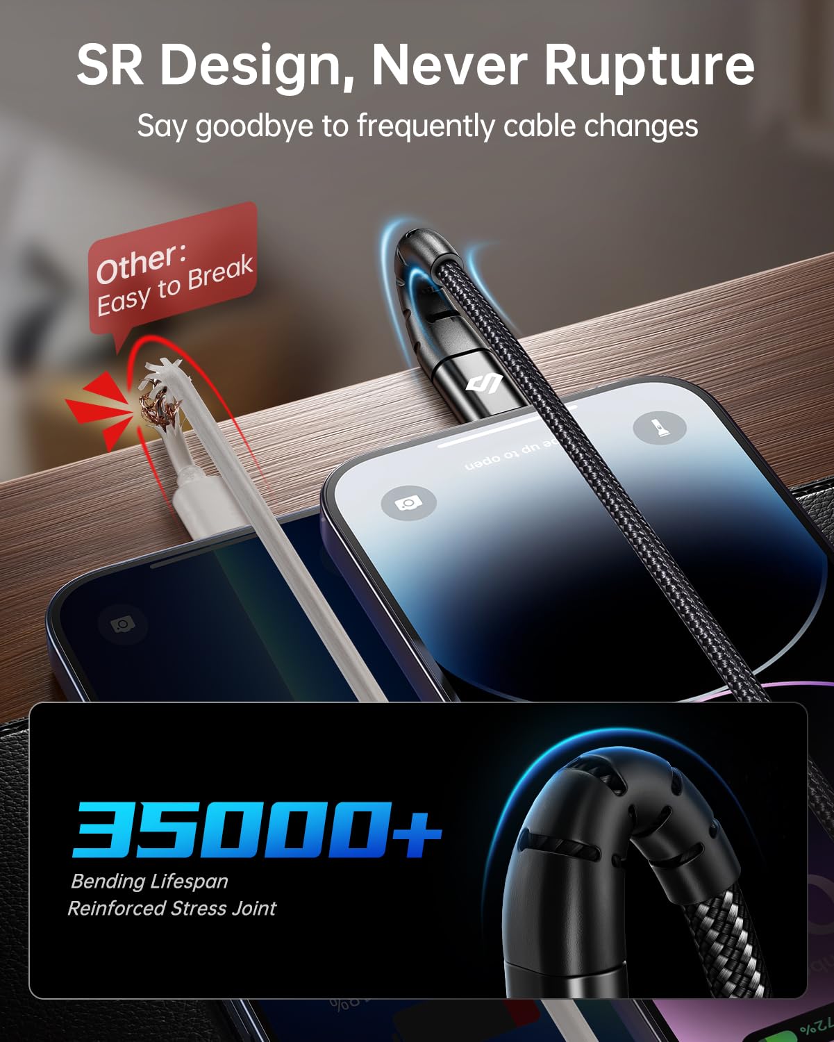 SHEZI USB C to Lightning Cable [MFI Certified] [Fast Charging & Data Transfer] iPhone Charger Cord [CarPlay Support] Nylon Apple Charger for iPhone 14/13/12/11 Pro Max Plus XR XS SE/AirPods/iPad, 4ft