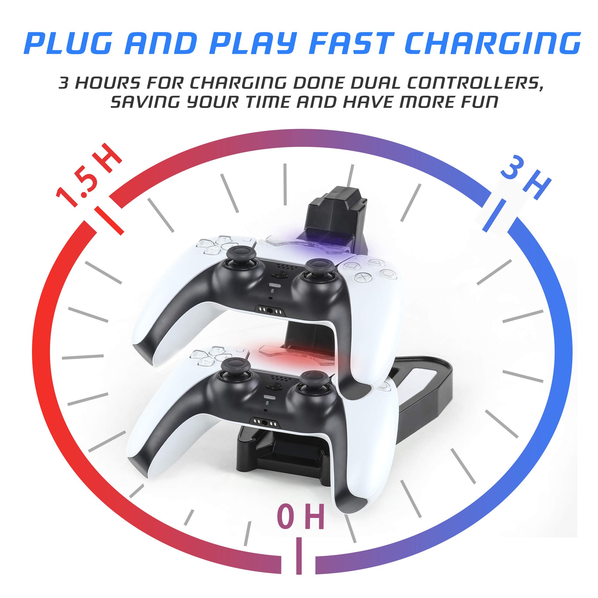 RHOTALL PS5 Controller Charger Station, Charging Dock Station for Playstation 5 DualSense Controller, Dual USB Fast Charging Station & LED Indicator